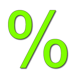 The Percent Sign: A Symbol of Ratios and Proportions – Southype