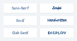 Classification of Typefaces: Serif, Sans-Serif, Script, and More – Southype
